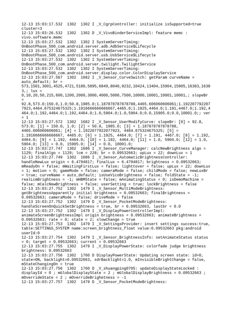 Biografi penulis Al Hamidi terkenal di dunia | PDF | Computer ...