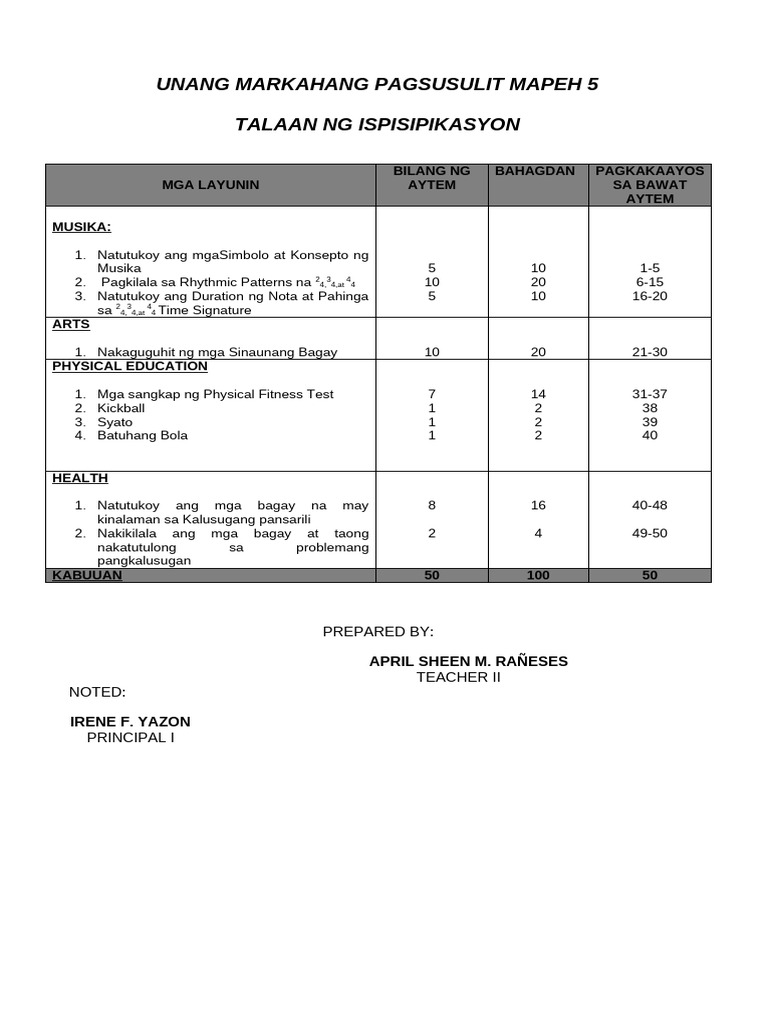 PT - Mapeh 5 - Q1 | PDF