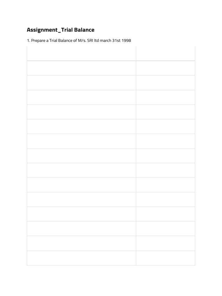 Assignment Trial Balance | PDF | Debits And Credits | Money