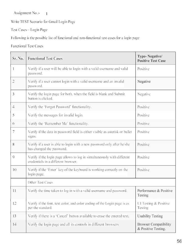 Lp-IV Stqa Manual | PDF