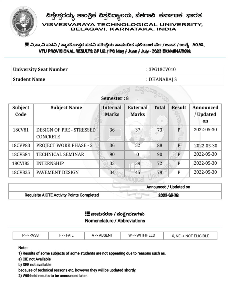 VTU Result 2023 | PDF