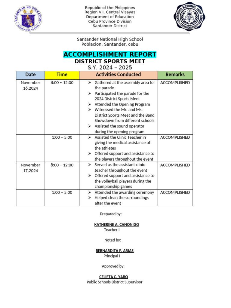 Accomplishment-Report district meet | PDF