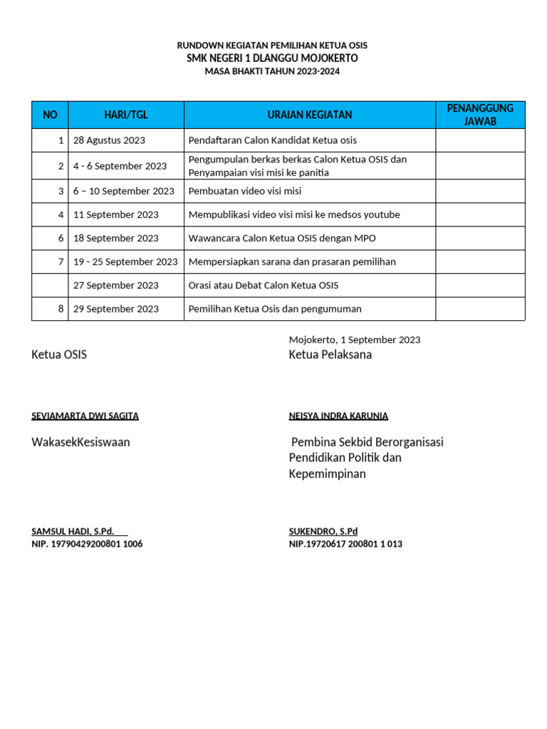 RUNDOWN KEGIATAN | PDF