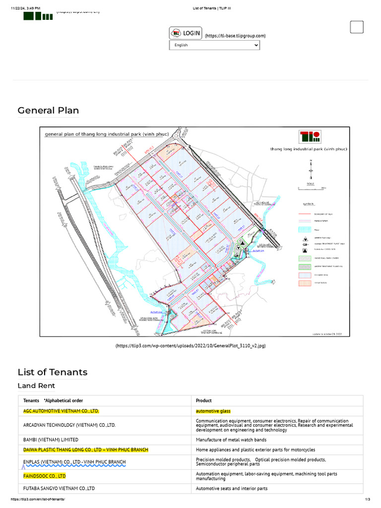 Tenants of Thang Long Industrial Park | PDF | Plastic | Secondary ...