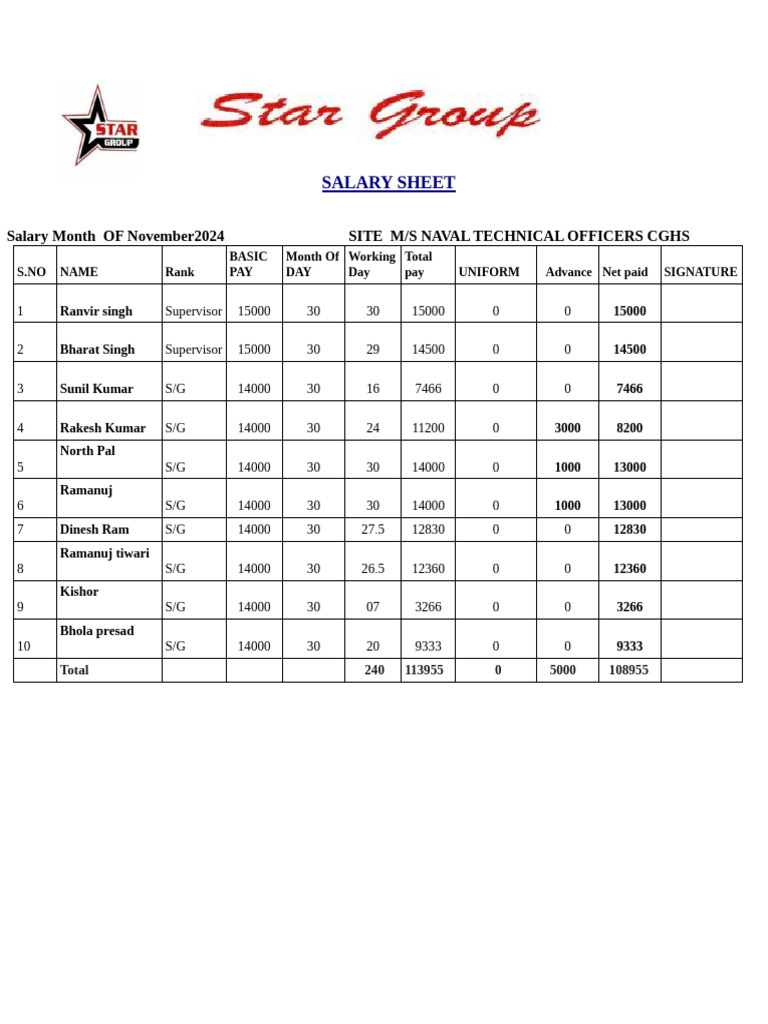 November 2024 Salary Breakdown | PDF