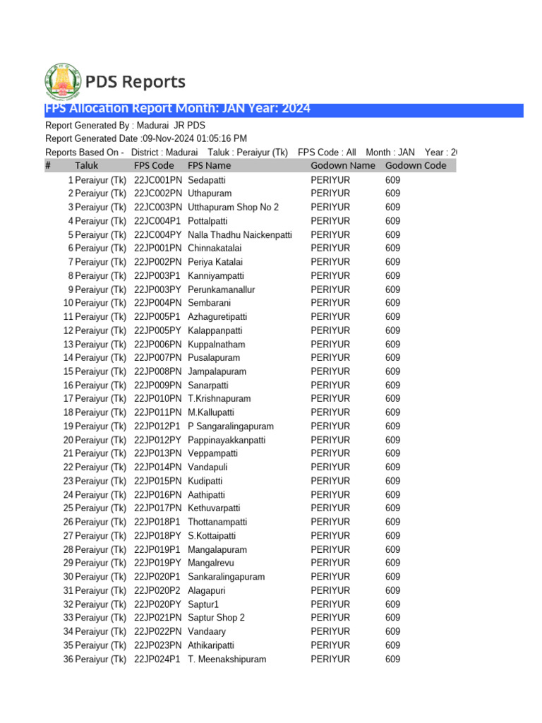 FPS Allocation Report 2024-11-09-13-05-17 47586 624 | PDF