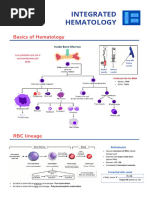 NEJM Consent Form | PDF