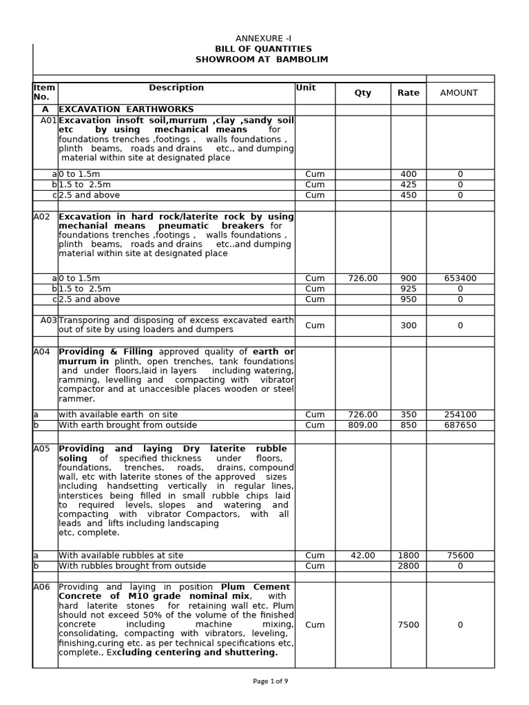 Boq Civil Works Estimate | PDF | Concrete | Masonry