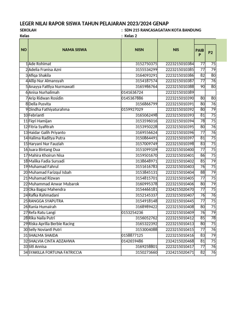 Leger 20232 Kelas 2 | PDF