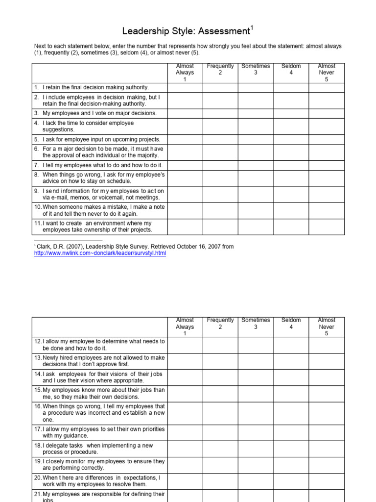 Handout-Leadership-Assessment | PDF | Leadership | Applied Psychology