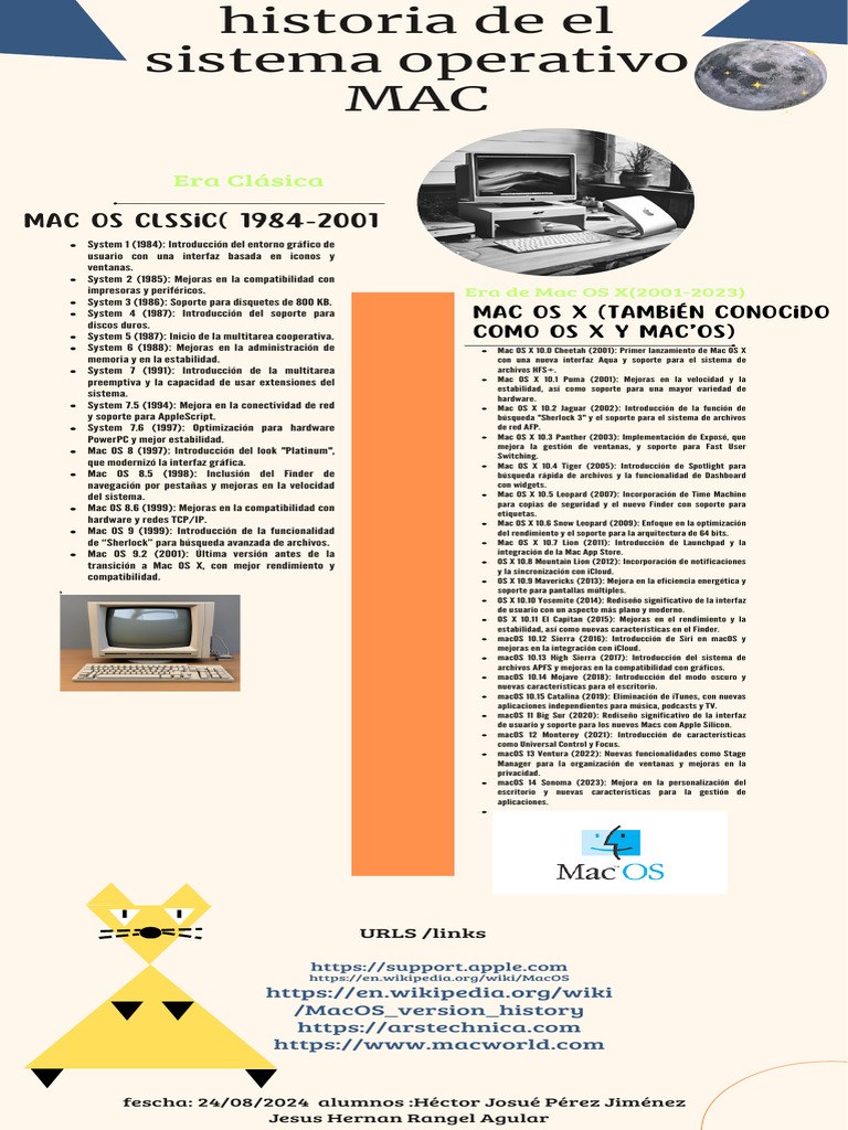 Historia de El Sistema Operativo | PDF | Mac OS | Plataformas de computación
