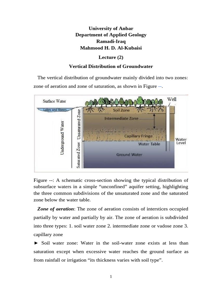 Aquifer | PDF | Aquifer | Groundwater
