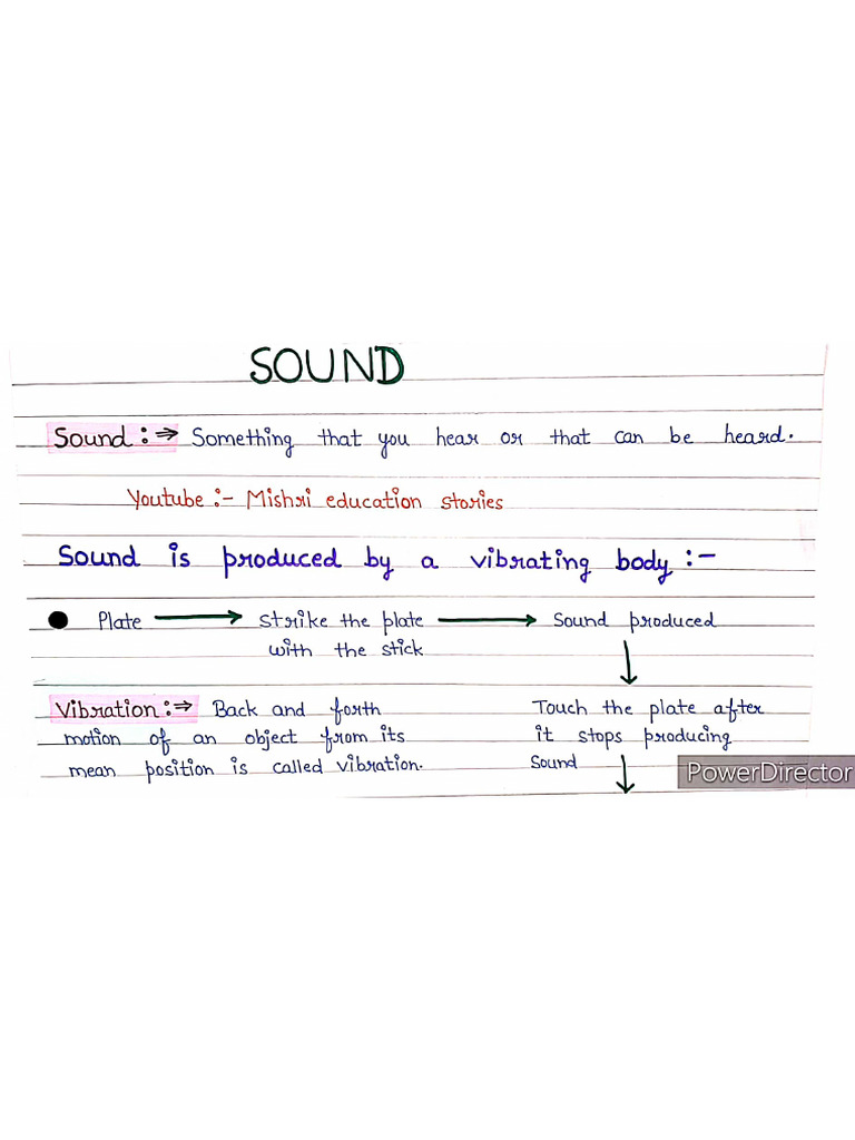 Sound | PDF