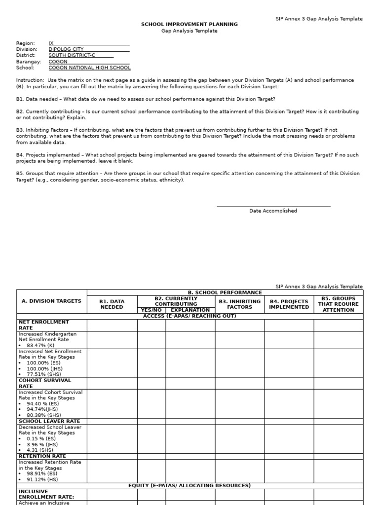 SIP Annex 3 Gap Analysis | PDF | Behavior Modification | Learning