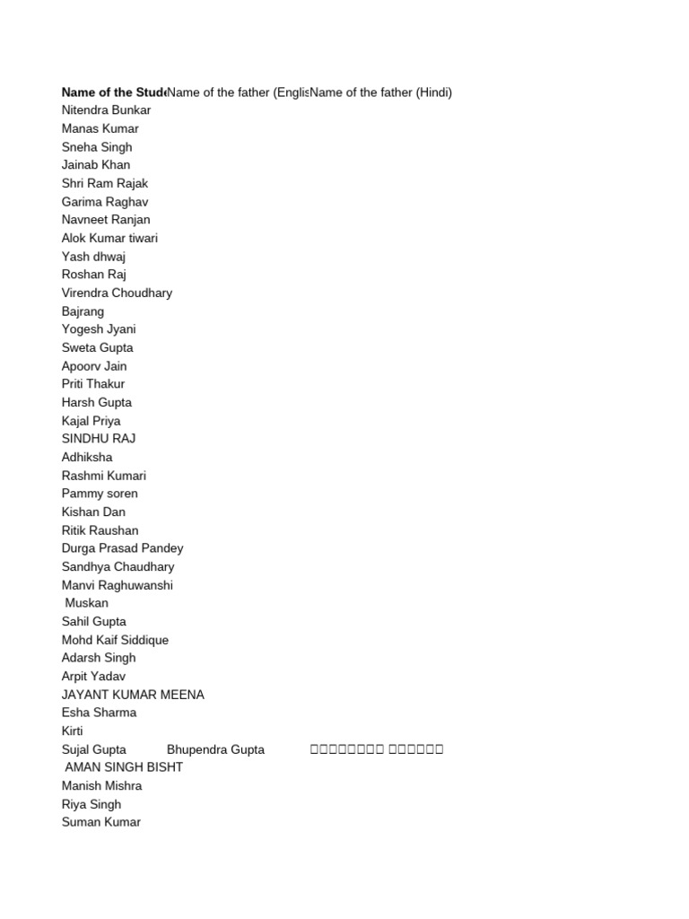 Student and Father Name List | PDF