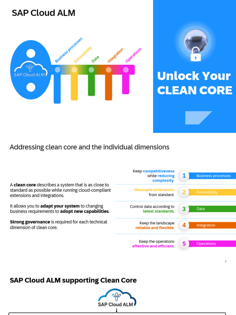 How SAP Cloud ALM Supports Clean Core Adoption | PDF | Cloud Computing | Business Process