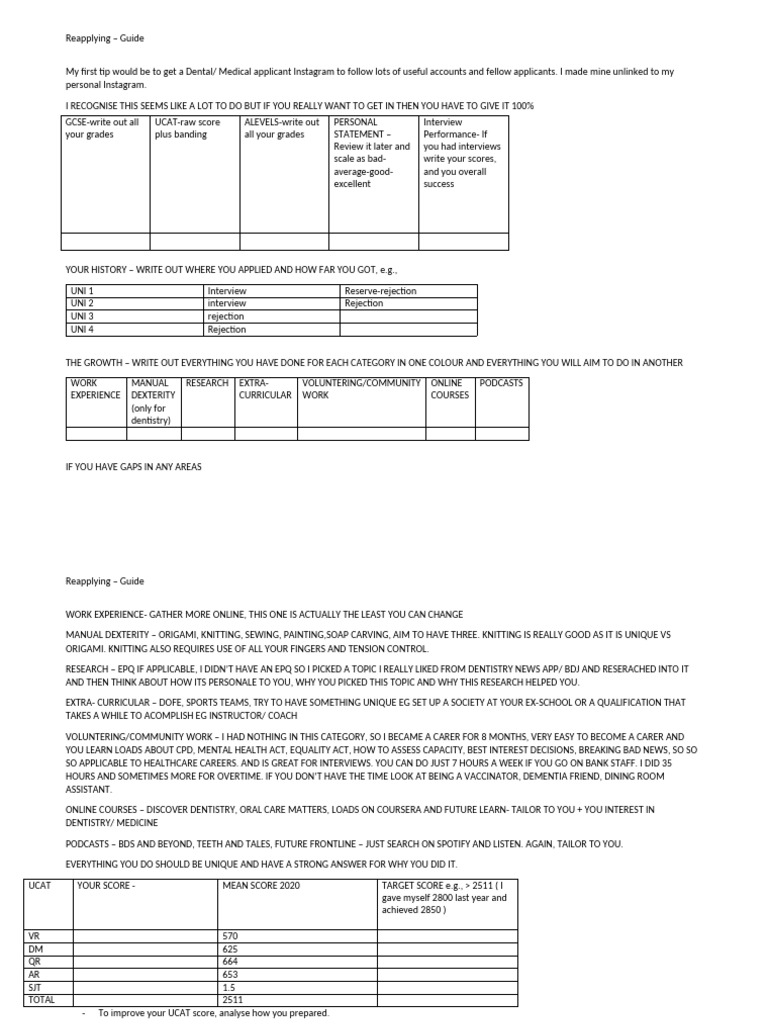 Reapplying guide | PDF