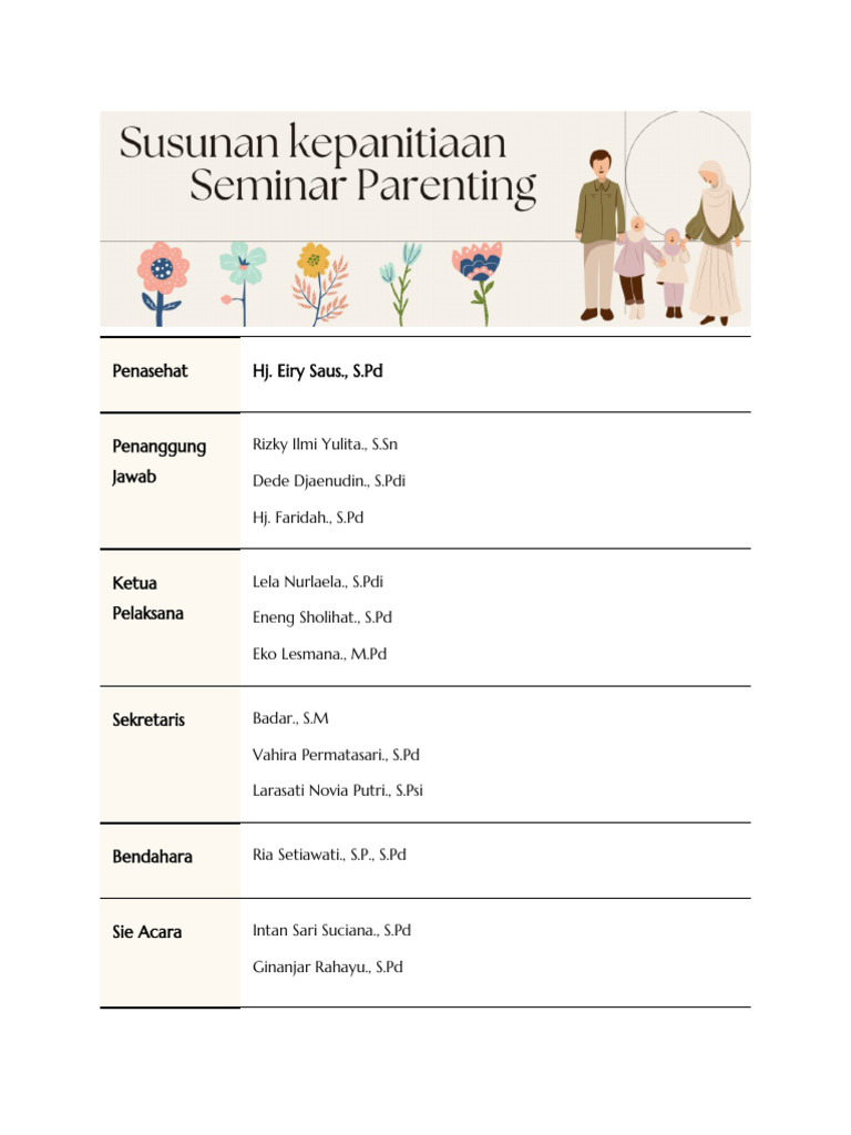 Susunan Kepanitiaan Seminar Parenting 2024 | PDF