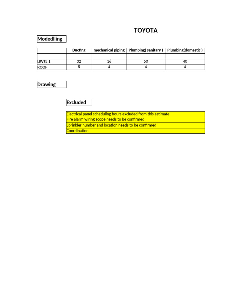 Toyota | PDF