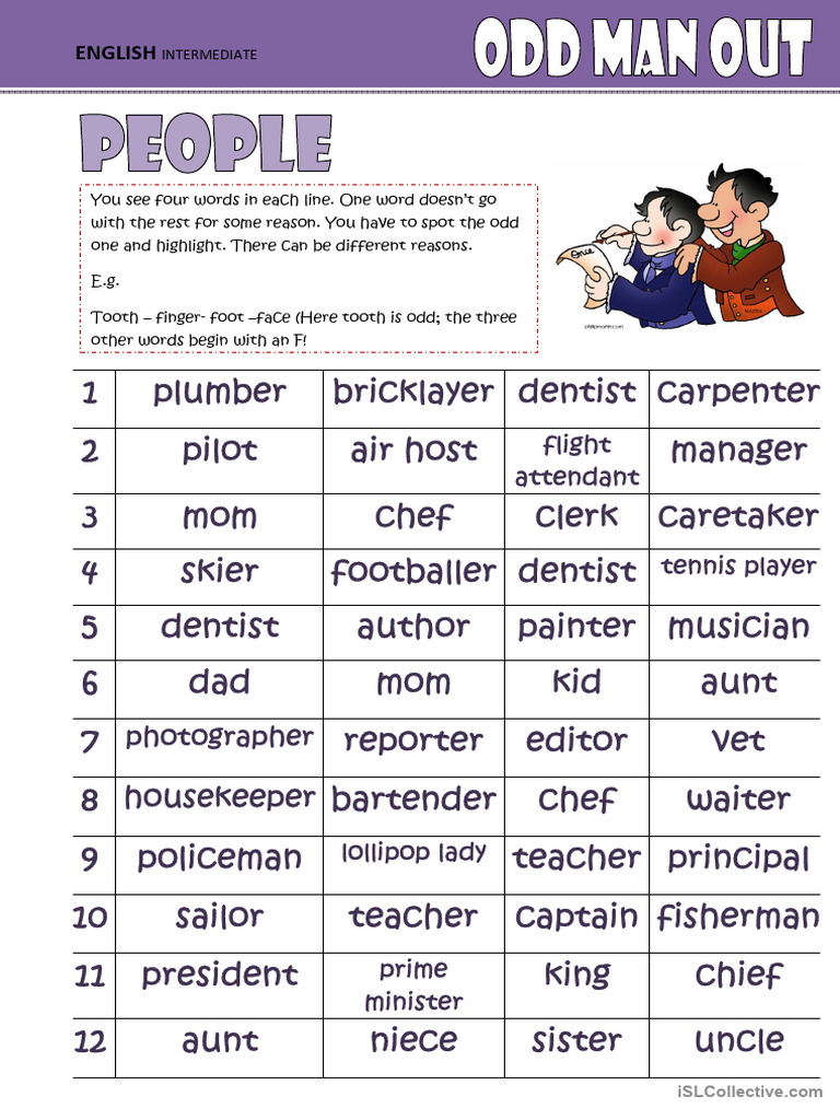 Odd One Out - People | PDF