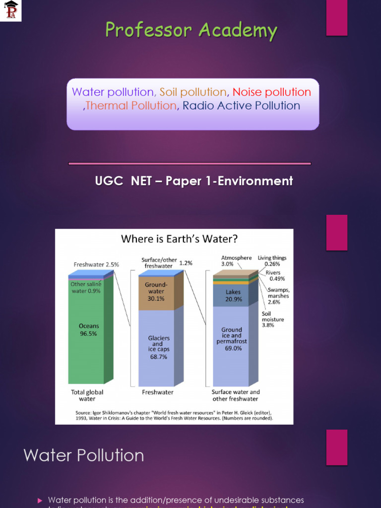 Understanding Water Pollution Causes | PDF | Ionizing Radiation ...