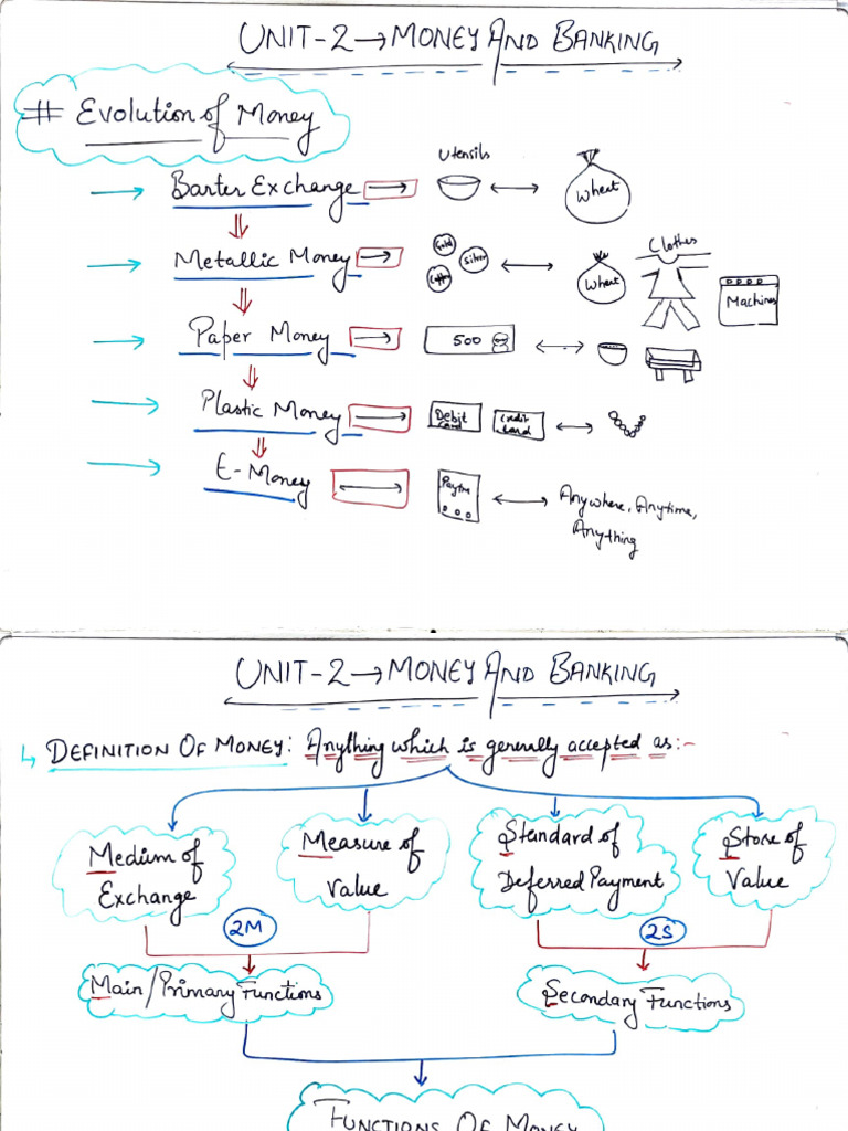 Money and Banking Handwritten Notes | PDF | Service Industries ...