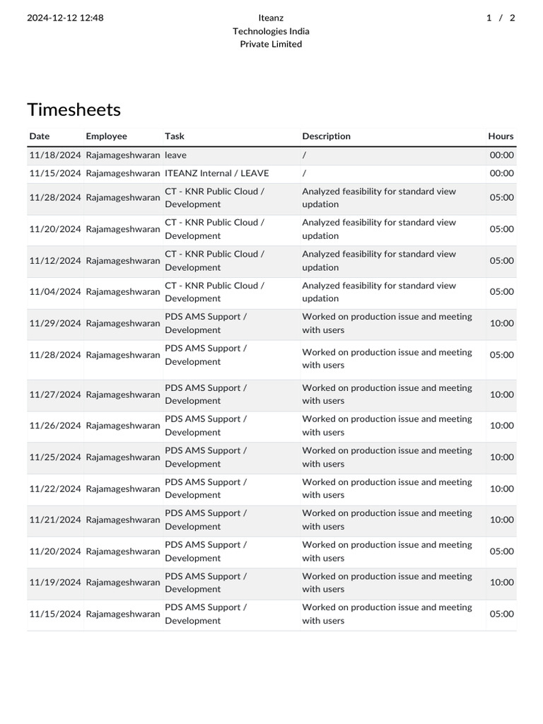 Rajamagesh_Timesheets | PDF | Computing