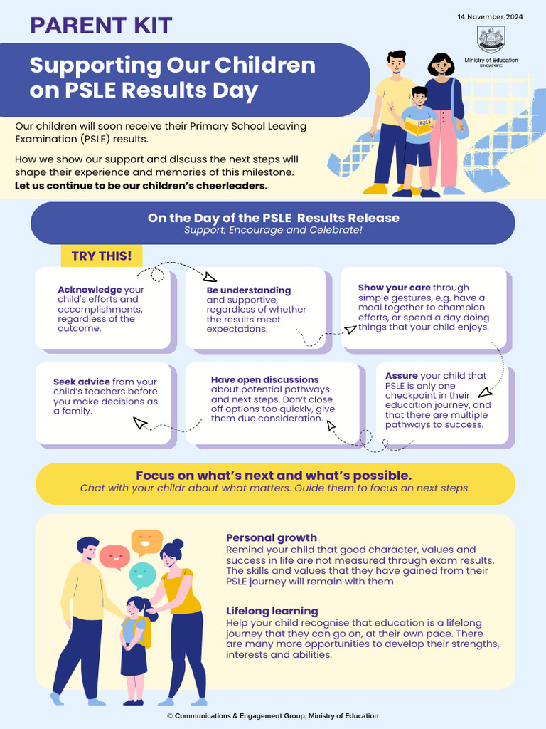Supporting Kids on PSLE Results Day | PDF | Psychology | Cognition