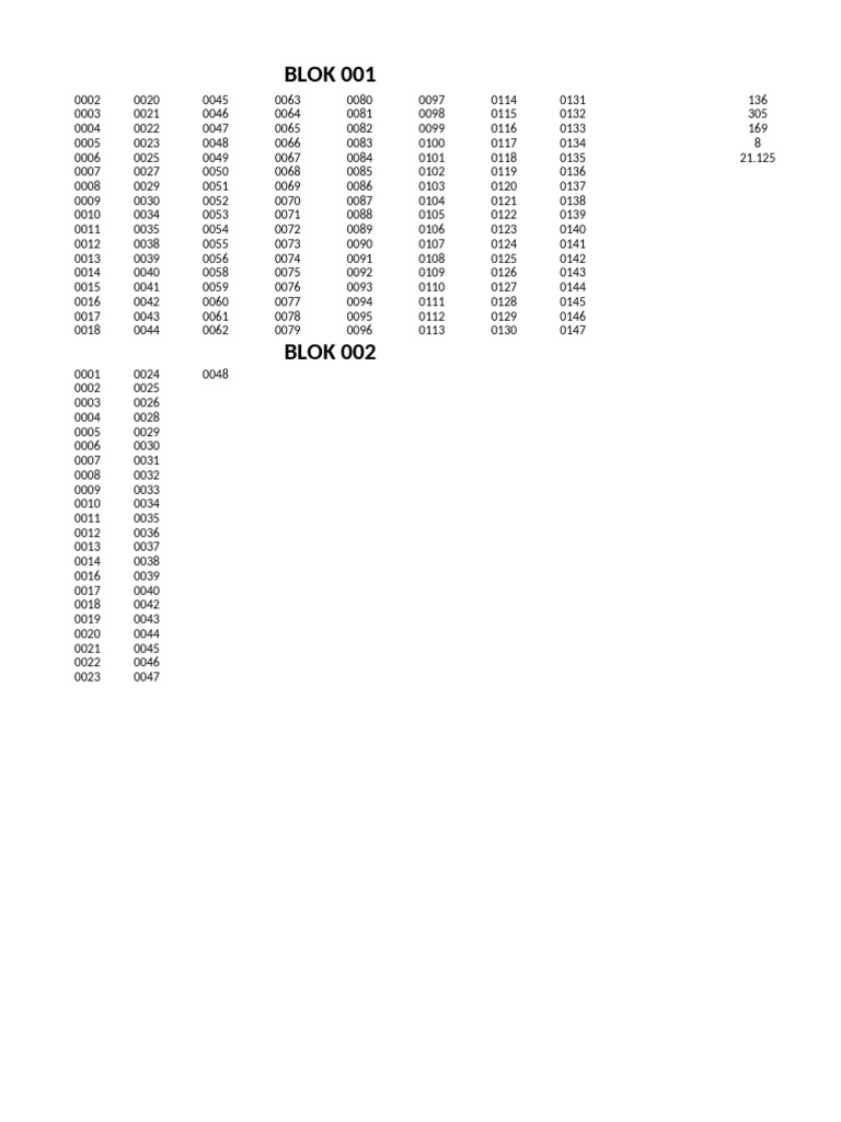 Buku Bantu PBB - P2 | PDF