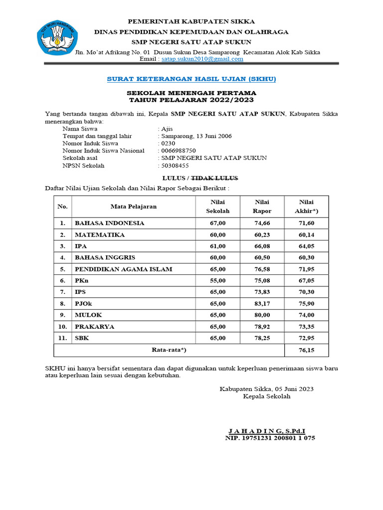 SKHU SMP Satu Atap Sukun 2022/2023 | PDF