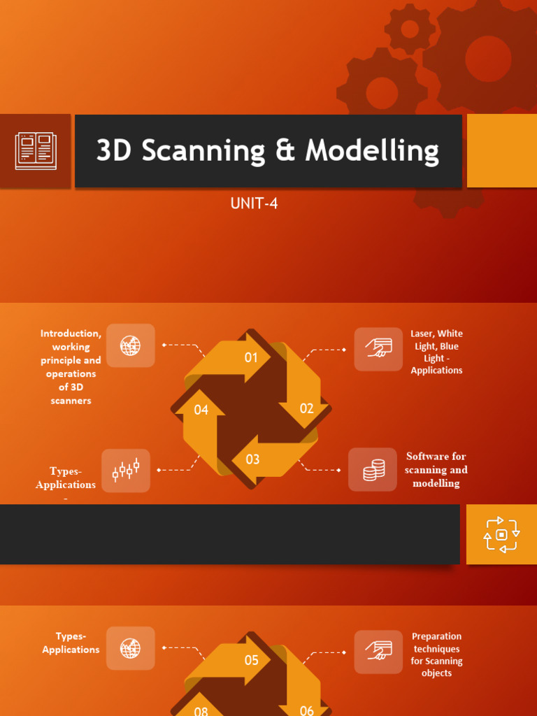 unit 4 ppt | PDF | Imaging | Computer Vision