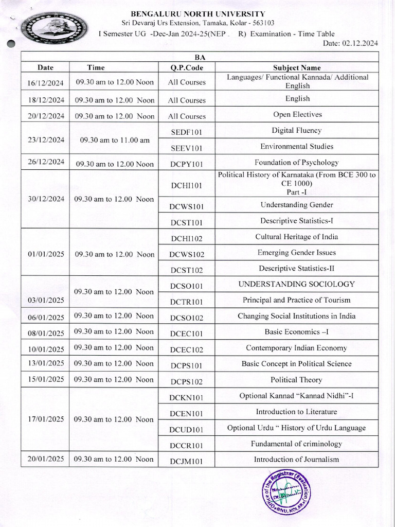 UG 1 ST SEM DEC JAN 2024-25_0001 | PDF