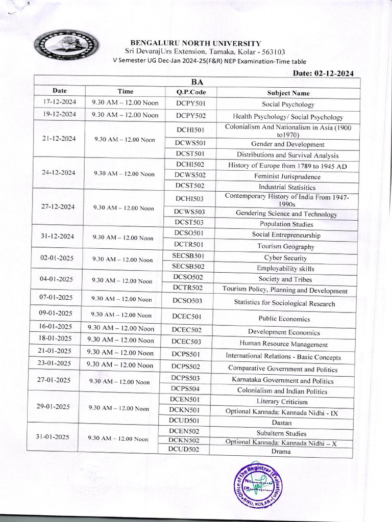 UG 5TH SEM DEC-JAN 2024-25 NEP TIME TABLE_0001 | PDF