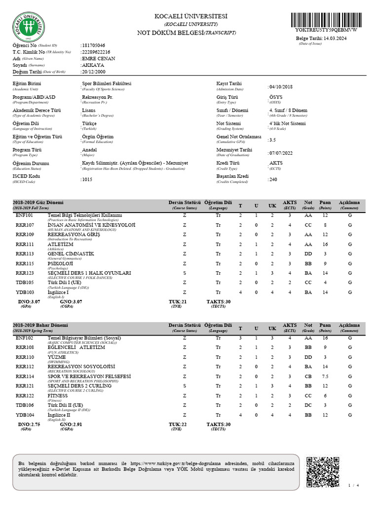 22289622216_Transkript 2 | PDF