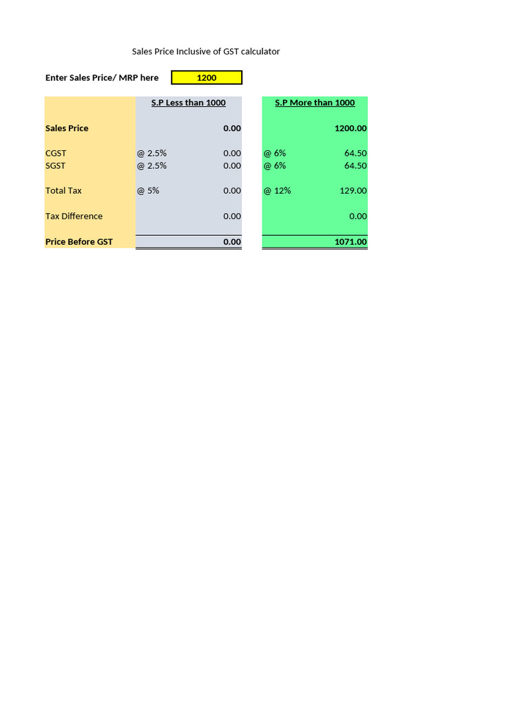 Calculator - Sales Price Inclusive GST | PDF