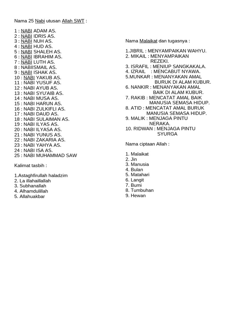 Nama-Nama Nabi Dan Malaikat | PDF