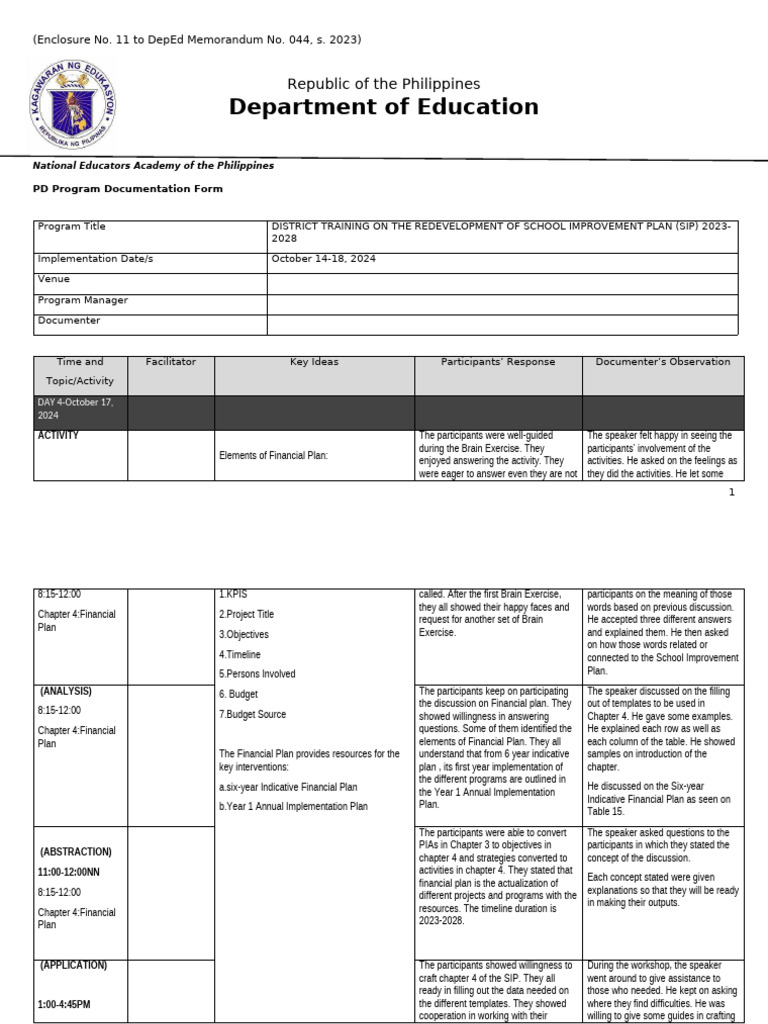 Sample For PD Program Process-Observer-Form | PDF | Evaluation | Cognition