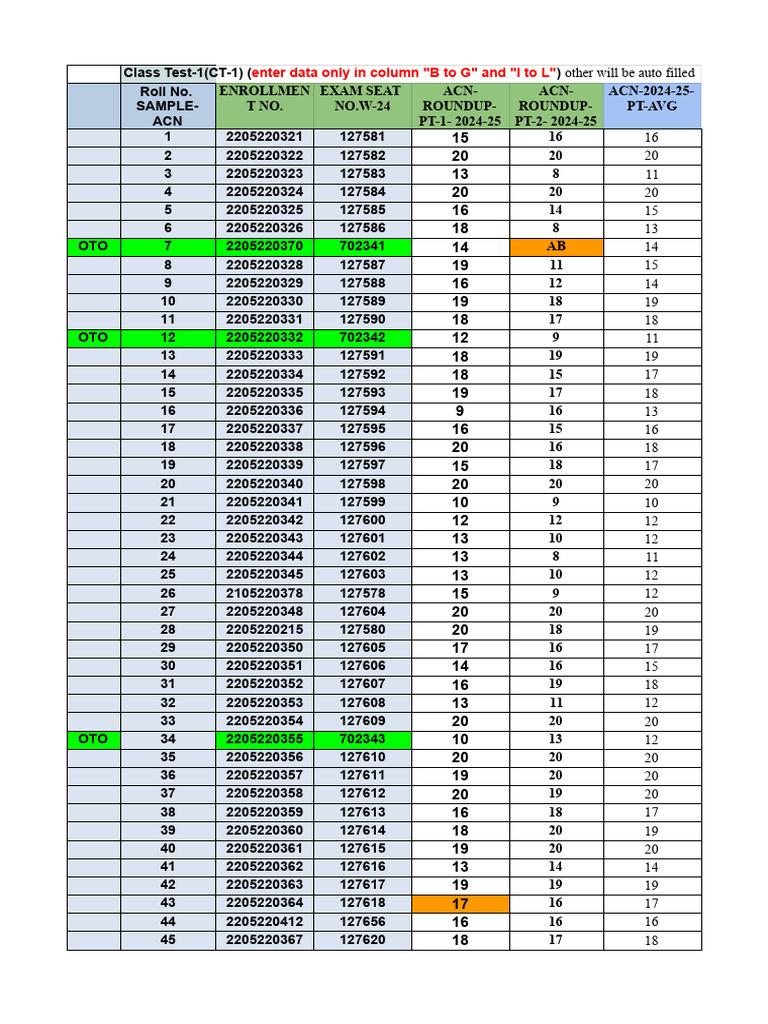 ACN-2024-25-CO5I-CT-1-ct-2-DRAFT-ODD-BITWISE-CODEPT-FINAL-28-11-2024-D5-MICROPROJECT-PT-AVERAGE ...
