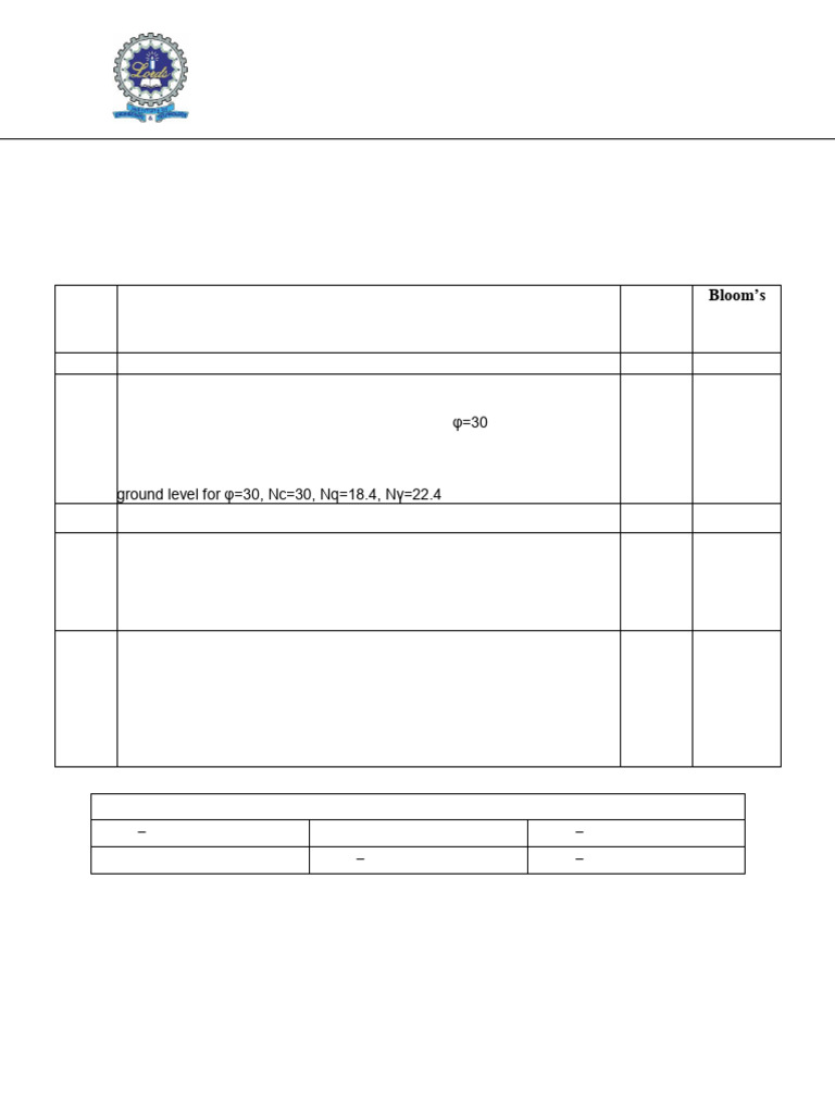 FE Assignment-III | PDF | Deep Foundation | Applied And Interdisciplinary Physics