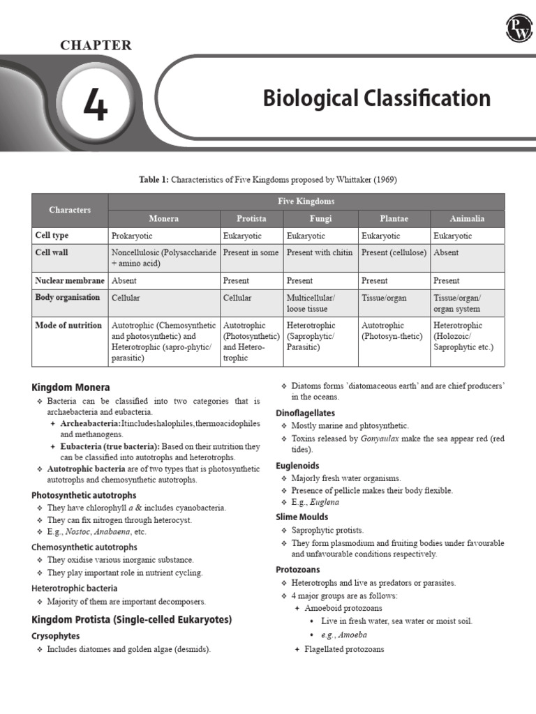 64e47ec58836d60018557cbc - ## - Biological Classifications - Short ...