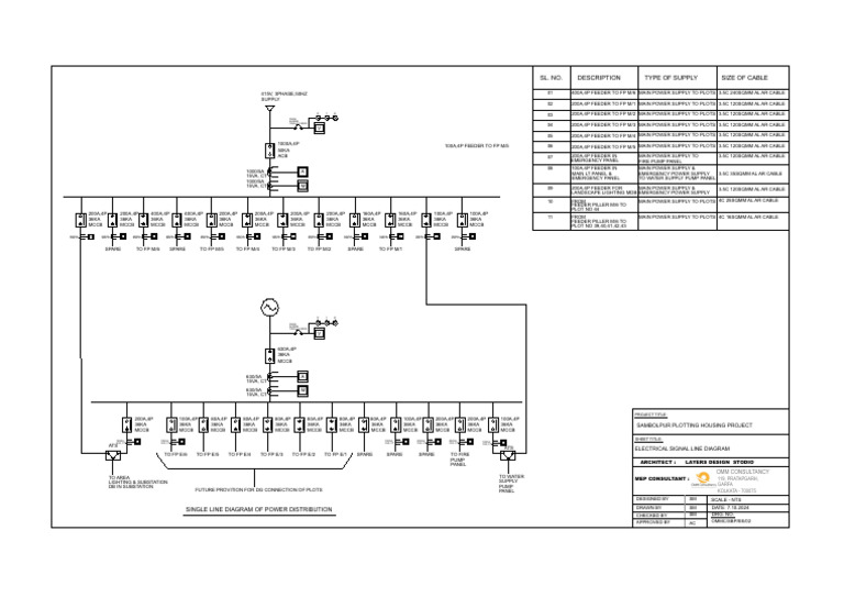 Electrical SLD of Sambalpur-Model | PDF | Electrical Engineering ...