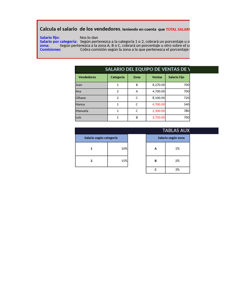 Ejerc 2c Buscarv | PDF