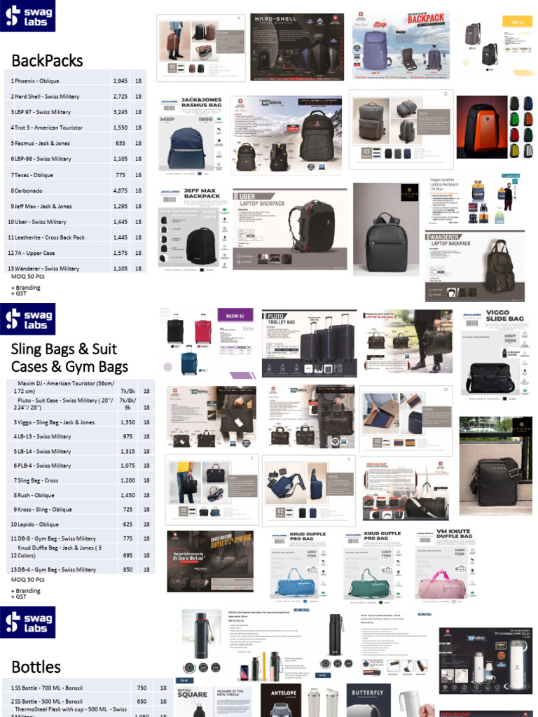 Swag Labs - 2024 | PDF