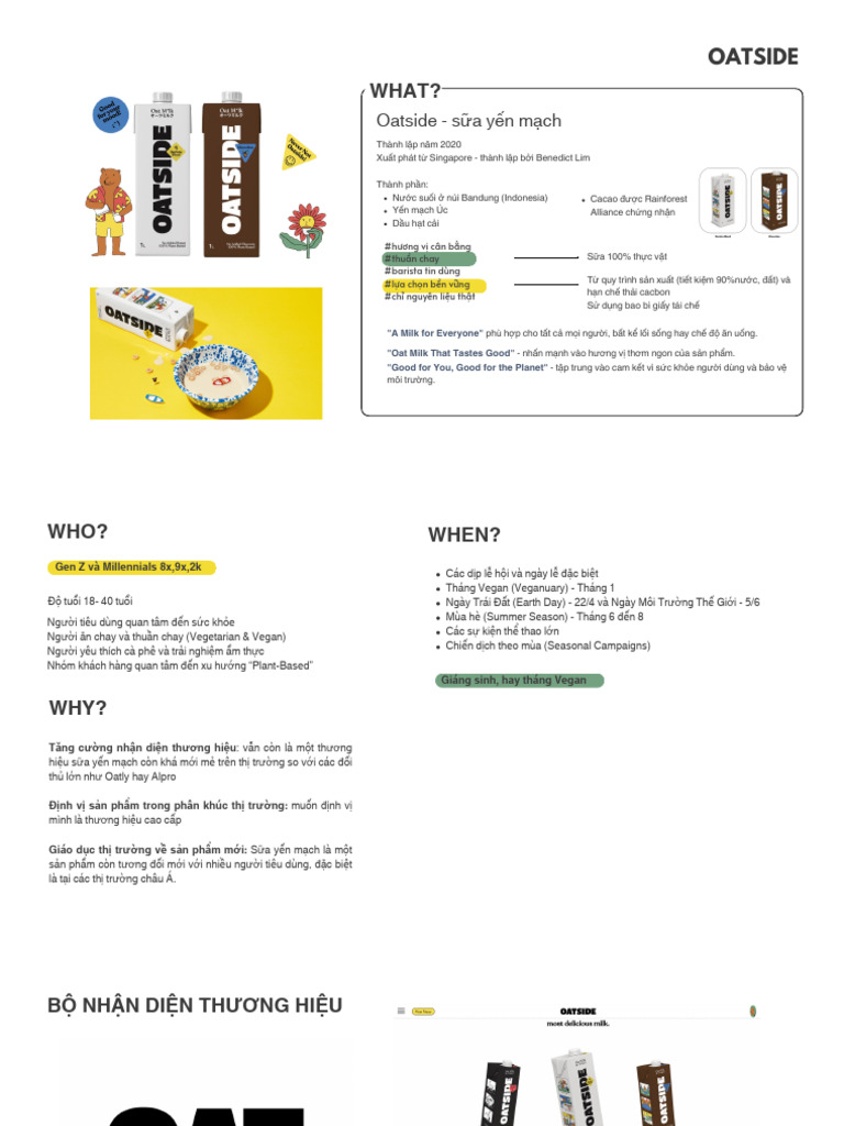 OATSIDE | PDF