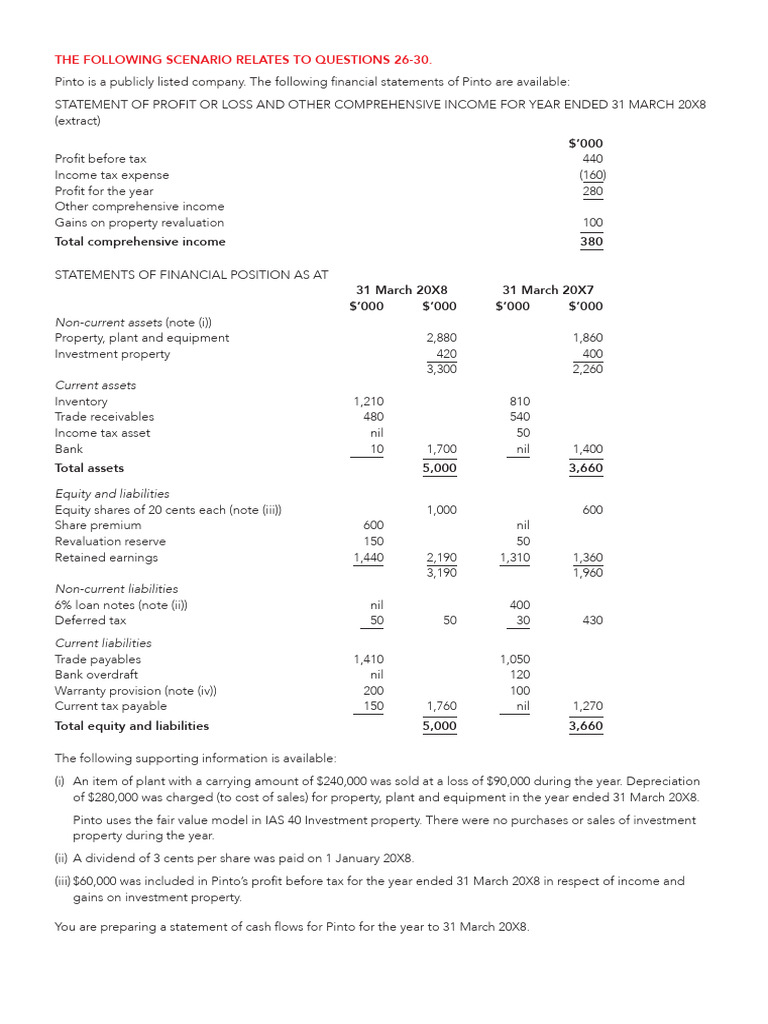 IAS 7 SCENARIO BASED QUESTION | PDF | Equity (Finance) | Dividend