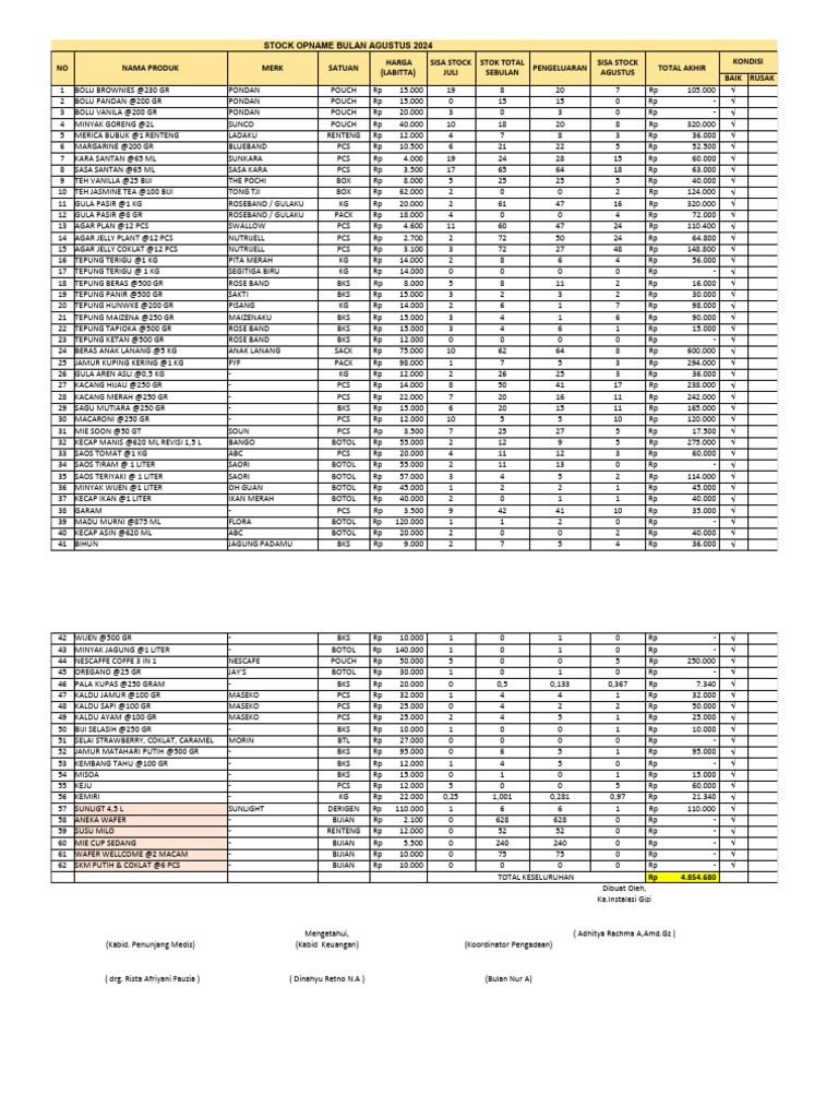 Stock Opname Agustus 2024 | PDF