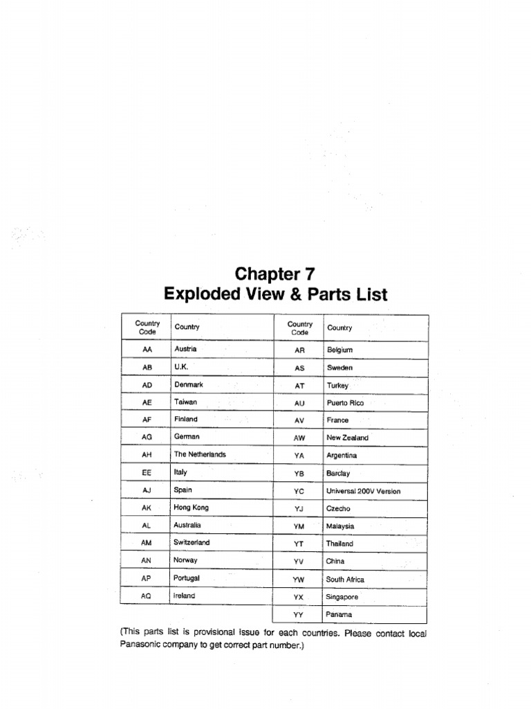 Panasonic UF 550 Parts Manual | PDF