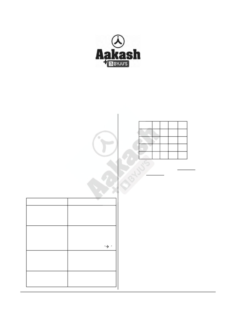 botany paper aakash | PDF | Dna | Base Pair