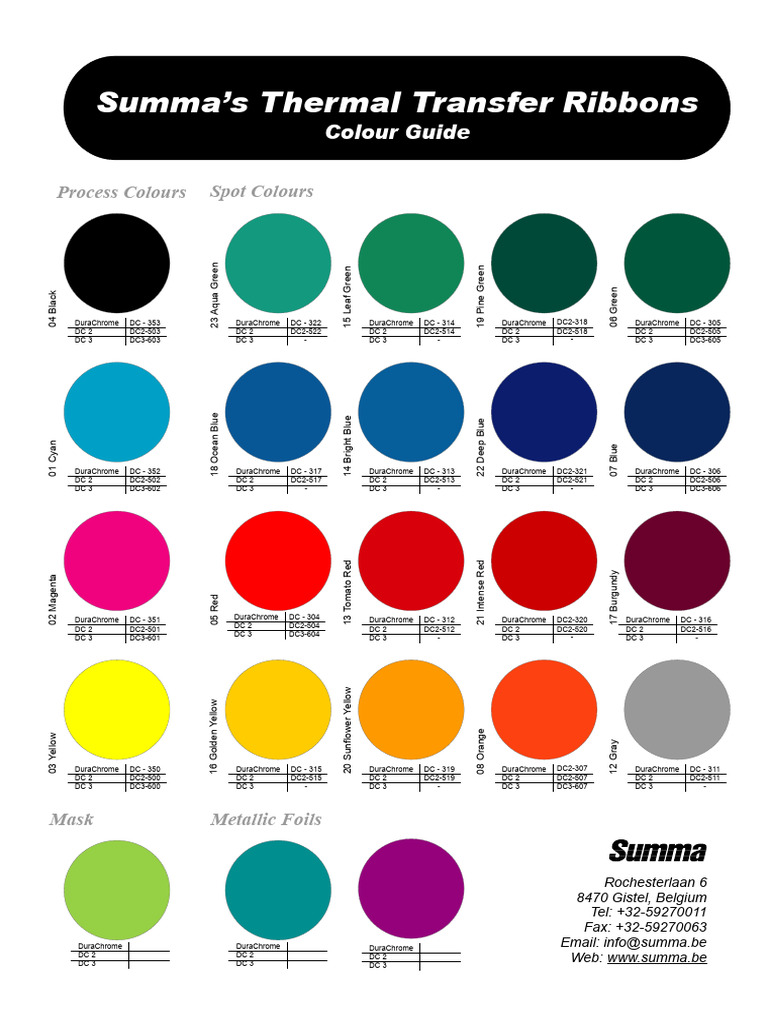 DC3_ColourChart | PDF | Blue | Yellow