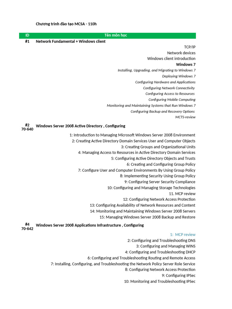 MCSA Training Program Overview | PDF | Group Policy | Active Directory